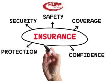 The Security & Peace of Mind Benefits Of Insurance - Huff Insurance